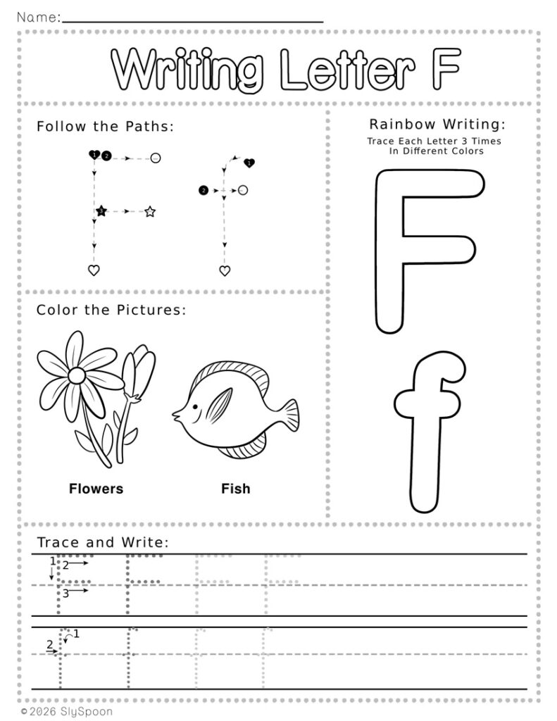 Letter Formation Worksheets A–Z | Handwriting Practice with Tracing ...